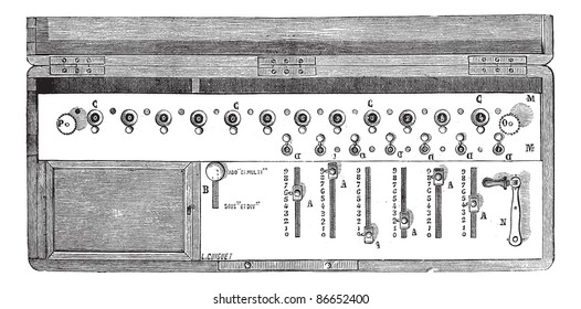 Arithmometre Images, Stock Photos & Vectors | Shutterstock