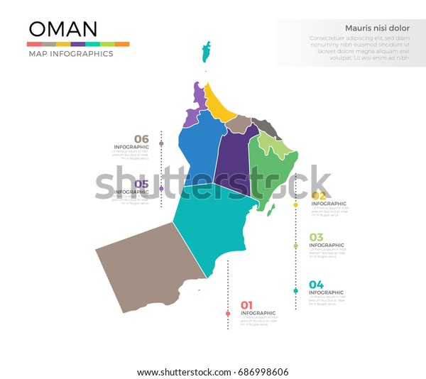 Oman Country Map Infographic Colored Vector Stock Vector (Royalty Free ...