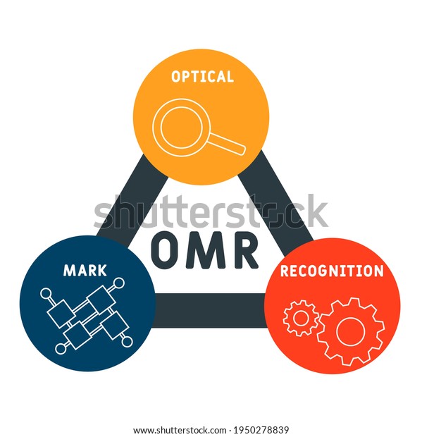 Omr Optical Mark Recognition Acronym Business Stock Vector (Royalty ...
