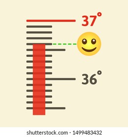 806 36 degrees celsius Images, Stock Photos & Vectors | Shutterstock