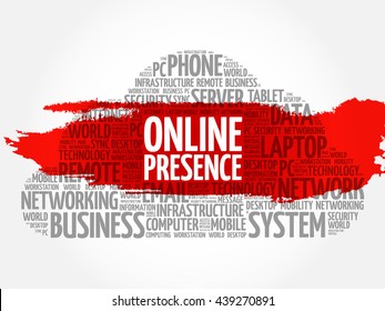 Online Presence Word Cloud Concept Stock Vector (Royalty Free ...