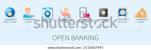 Open Banking Concept Icons Open Api Stock Vector (Royalty Free ...