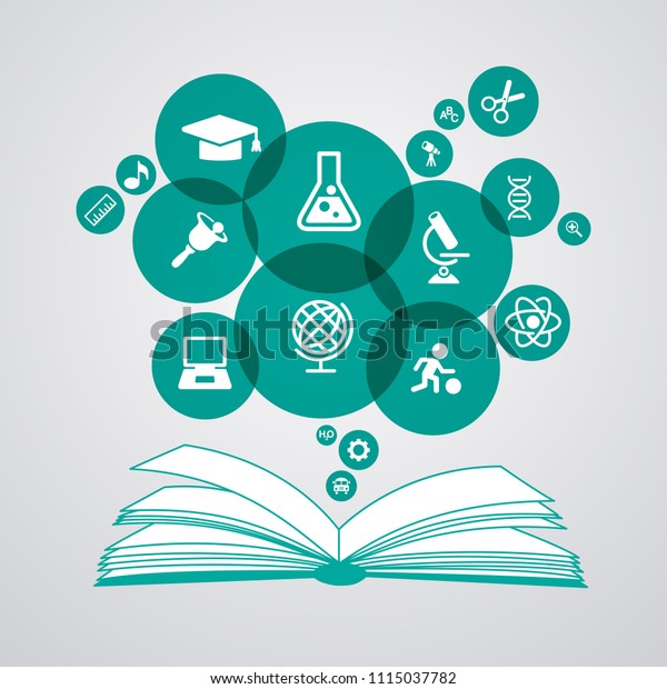 Open Books Icons Science Concept Modern Stock Vector (Royalty Free ...