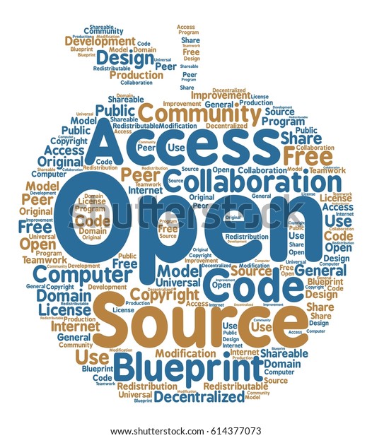 Open Source Word Cloud Apple Typography Stock Vector (Royalty Free ... Open Source Word Cloud Apple Typography Stock Vector (Royalty Free ...