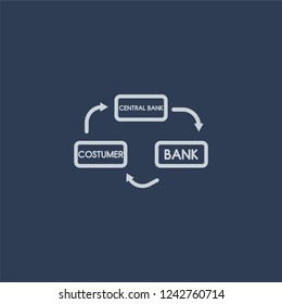 Openmarket Operations Icon Trendy Flat Vector Stock Vector (Royalty ...
