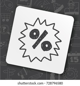 Operation Symbol Doodle Drawing Stock Vector (Royalty Free) 728796580 ...