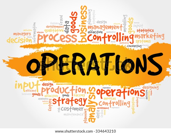 Operations Word Cloud Business Concept Stock Vector (Royalty Free ...