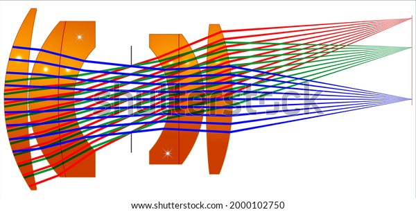 Opic Type Double Gauss Design Optical Stock Vector (Royalty Free ...