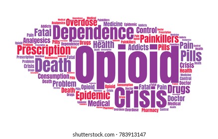 Opioid Crisis Word Cloud Collage Opioid Stock Vector (Royalty Free ...