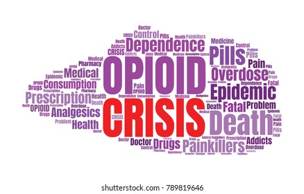 Opioid Crisis Word Cloud Collage Opioid Stock Vector (Royalty Free ...