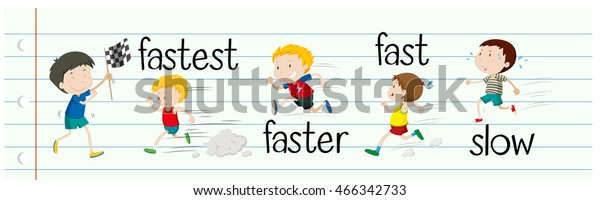 Opposite Adjectives Fast Slow Illustration Stok Vektör (Telifsiz) 466342733
