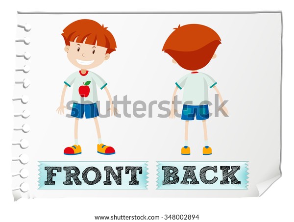 Opposite adjectives with front and back illustration