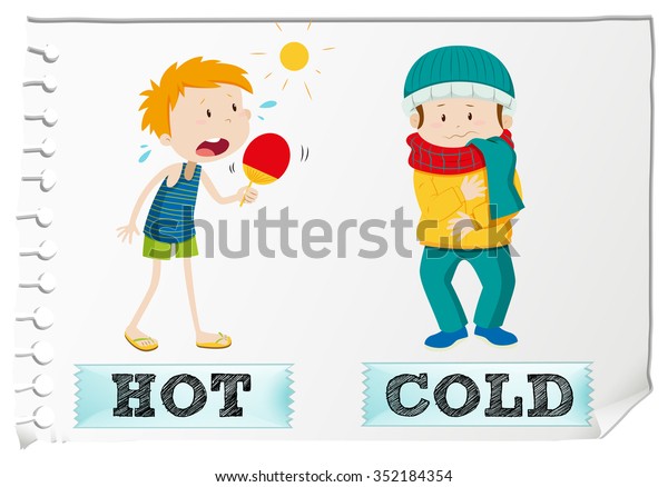 Opposite Adjectives Hot Cold Illustration Stock Vector (Royalty Free ...