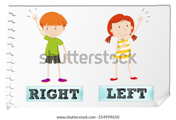 Opposite Adjectives Left Right Illustration Stock Vector (Royalty Free ...