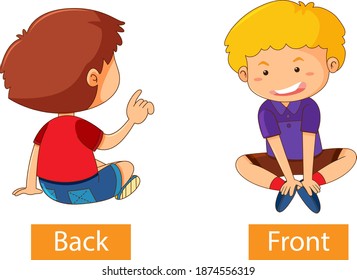 701 Front to back word Stock Vectors, Images & Vector Art | Shutterstock