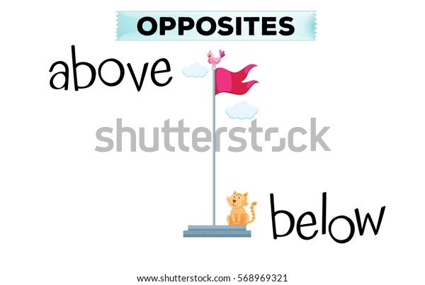 Opposite words for above and below illustration