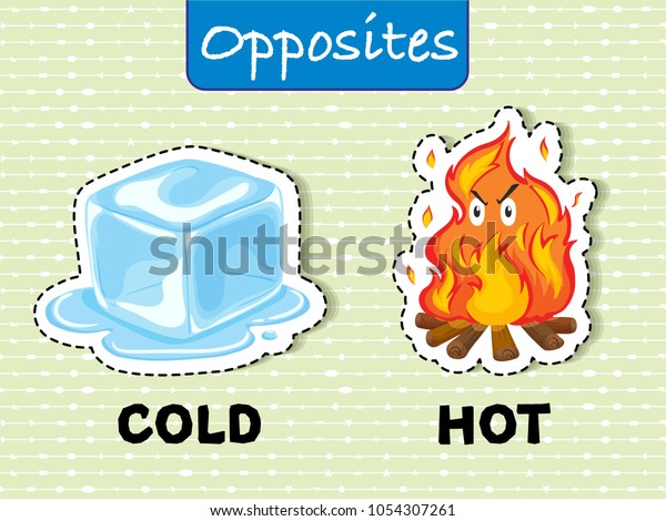 Opposite Words Cold Hot Illustration Stock Vector (Royalty Free ...