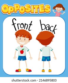 Opposite Words Front Back Illustration Stock Vector (Royalty Free ...