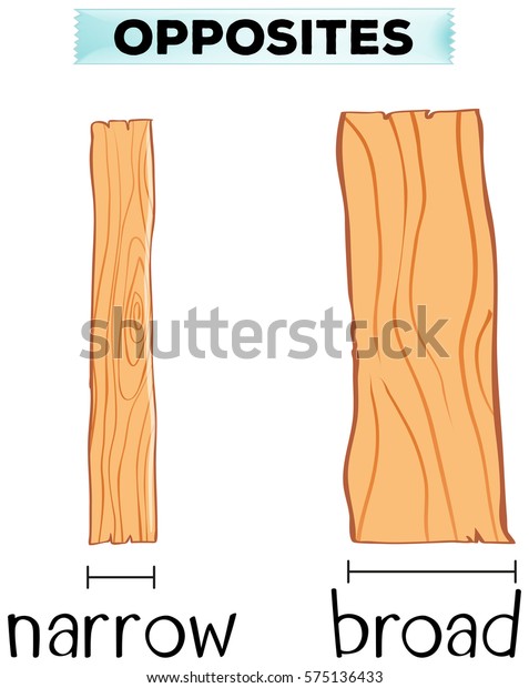Opposite Words Narrow Broad Illustration Stock Vector (Royalty Free ...