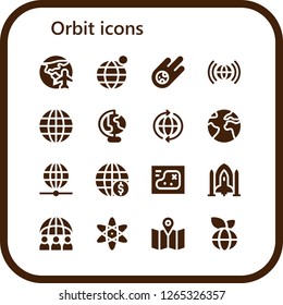 Orbit Icon Set 16 Filled Orbit Stock Vector (Royalty Free) 1265326357 ...