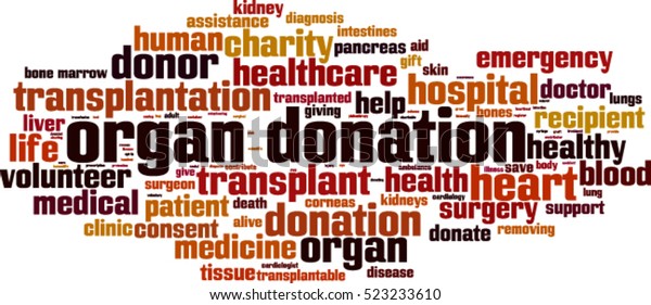 Organ Donation Word Cloud Concept Vector Stock Vector (Royalty Free ...