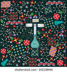49,880 Organic chemistry Stock Vectors, Images & Vector Art | Shutterstock