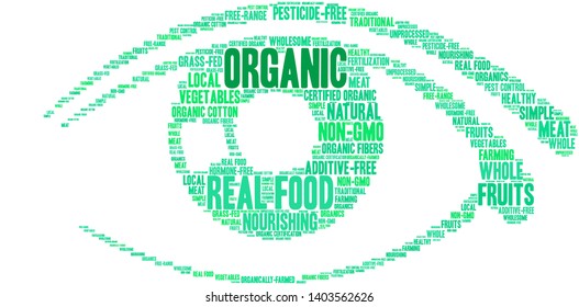 Organic Word Cloud On White Background Stock Vector (Royalty Free ...