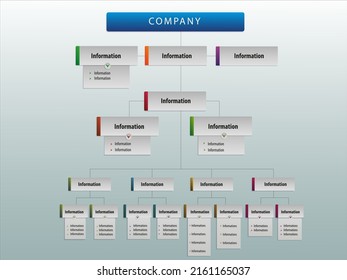 Organization Chart Blue Degraded Background Items Stock Vector (Royalty ...