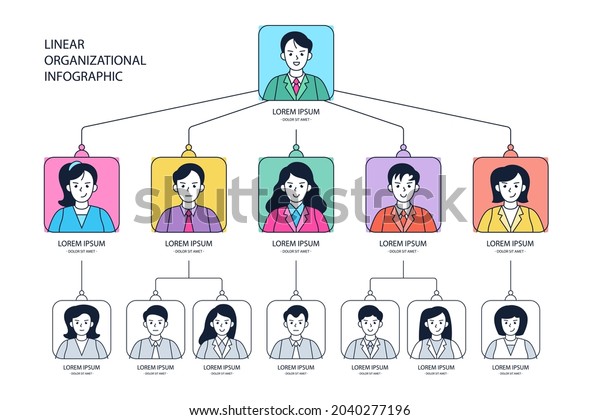 Organizational Chart Infographic Design Template Chart Stock Vector ...