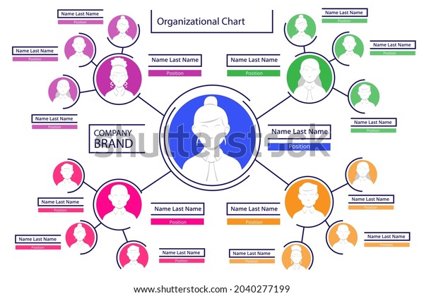Organizational Chart Infographic Design Template Chart Stock Vector ...