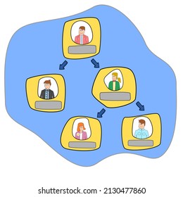 Organizational Chart Template Internal Structure Organization Stock ...