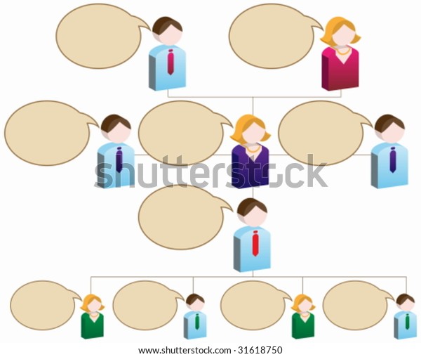 Organizational People Speak Chart Flowchart Diagram Stock Vector ...