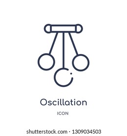 Oscillation Icon Science Outline Collection Thin Stock Vector (Royalty ...
