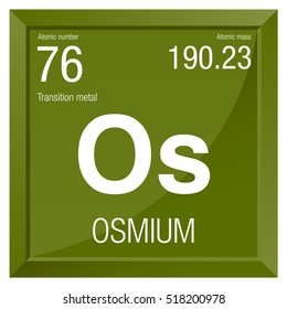 Osmium Symbol Element Number 76 Periodic: vector de stock (libre de ...