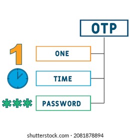 Otp One Time Password Acronym Business Stock Vector (Royalty Free ...