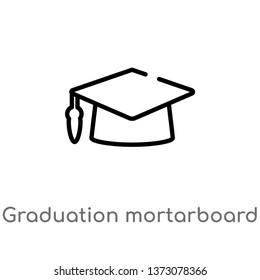 Outline Graduation Mortarboard Vector Icon Isolated Stock Vector (Royalty Free) 1373078366 ...