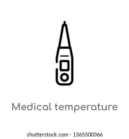 14,891 Medical temperature control tool Images, Stock Photos & Vectors ...