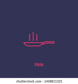 Outline Pan Icon Vector Illustration Symbol Stock Vector (Royalty Free ...