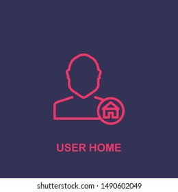 Outline User Home Iconuser Home Vector Stock Vector (Royalty Free ...