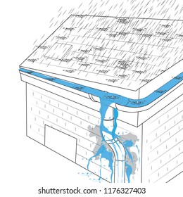 Overflow Rainwater Due Heavy Rainfall On Stock Vector (Royalty Free ...