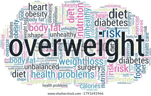 Overweight Word Cloud Isolated On White Stock Vector (Royalty Free ...