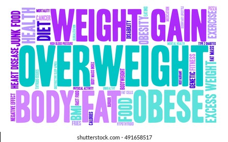 Overweight Word Cloud On White Background Stock Vector (Royalty Free ...