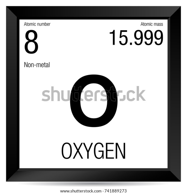 Oxygen Symbol Element Number 8 Periodic Stock Vector (Royalty Free ...