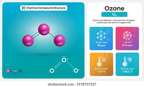 Ozone Properties Chemical Compound Structure Stock Vector (Royalty Free ...