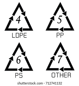 Packaging Symbols Set Stock Vector (Royalty Free) 712741132 | Shutterstock