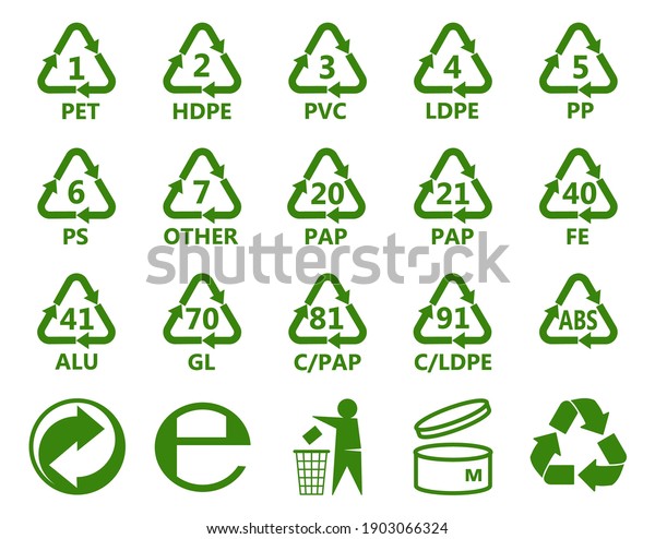 Packing Icons Set Package Signs Recycling Stock Vector (Royalty Free ...