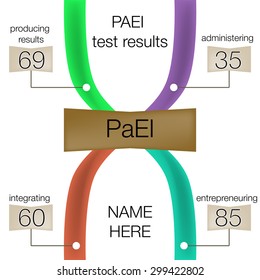 Paei Images, Stock Photos & Vectors | Shutterstock