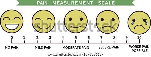 Pain Measure Scale Chart Emoticon Face: เวกเตอร์สต็อก (ปลอดค่าลิขสิทธิ์ ...