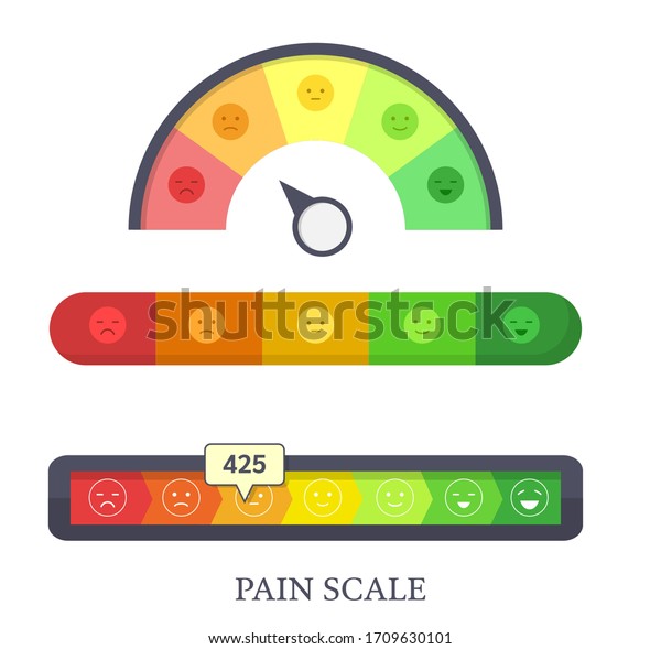 Pain Mood Scale Chart Emotions Rating Stock Vector (Royalty Free ...