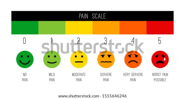 Pain Scale Stress Chart Painscale Illustration Stock Vector (Royalty ...